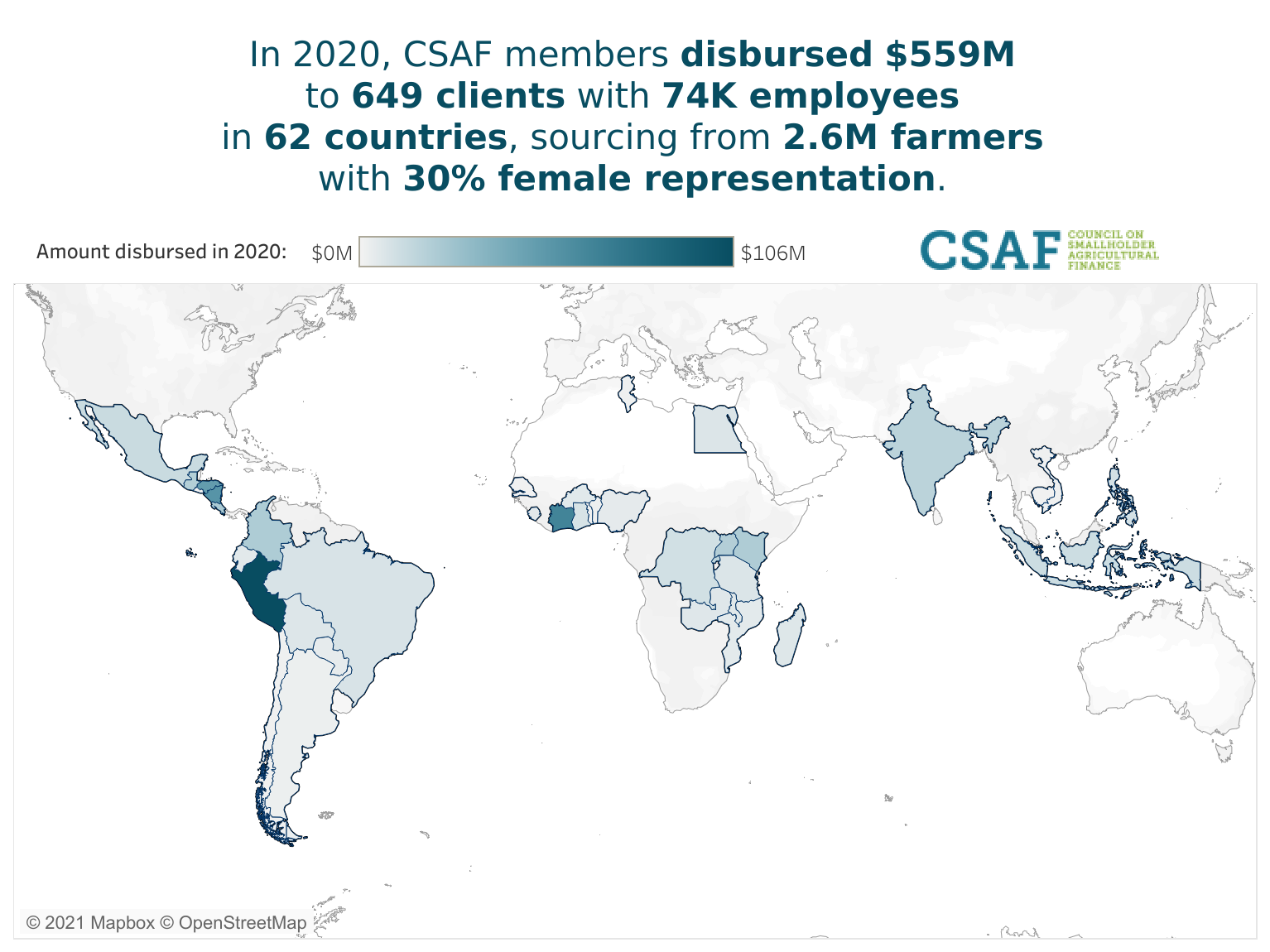CSAF Data Portal, interactive dashboards on lending to agricultural ...